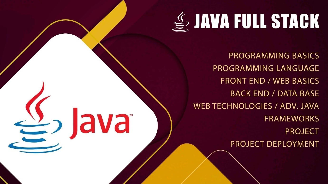FULL STACK JAVA DEVELOPER SKILLS | Skills Required for Java