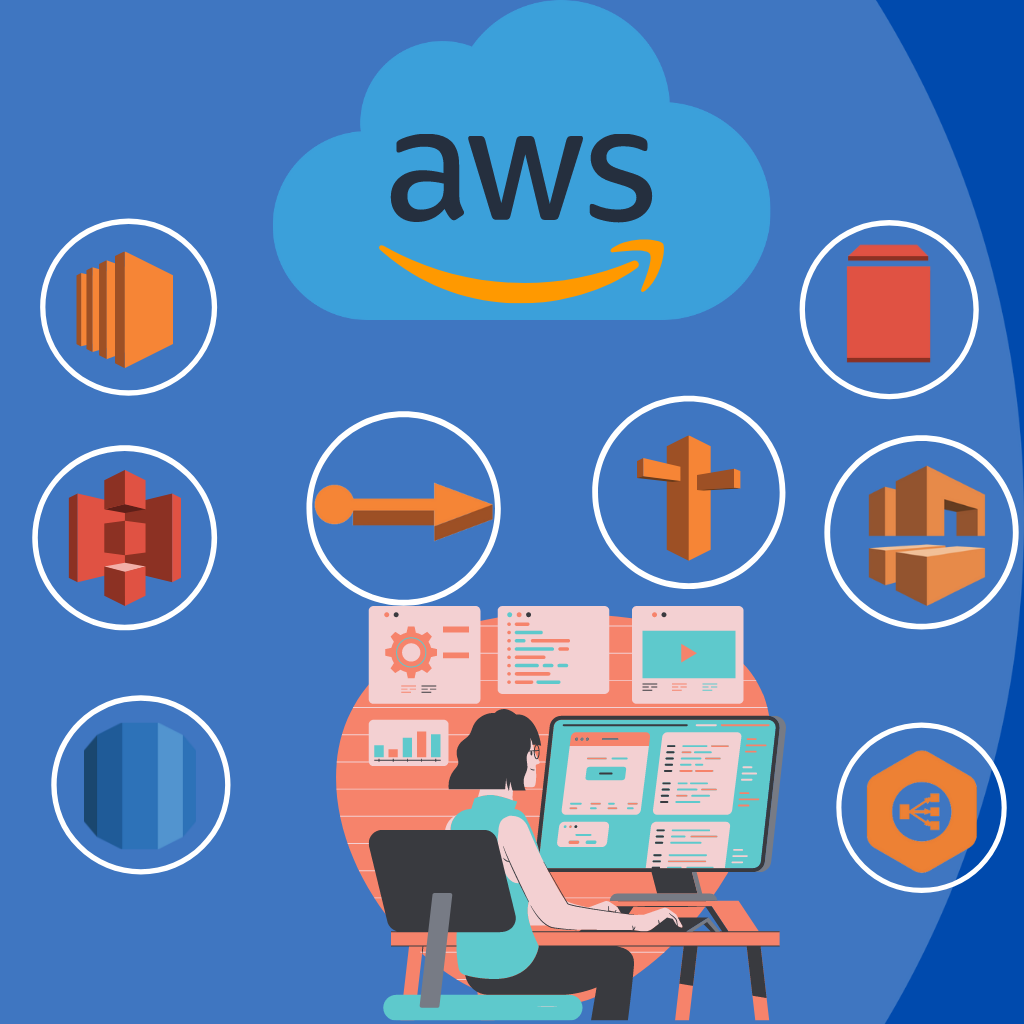 AWS Training in Hyderabad Kukatpally-V CUBE Software Solutions