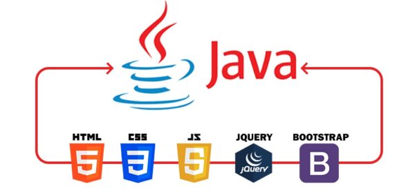 Best Coaching Centres in Hyderabad For Software | Vcube