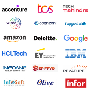 Best Software Training Institute In Hyderabad | KPHB | VCUBE